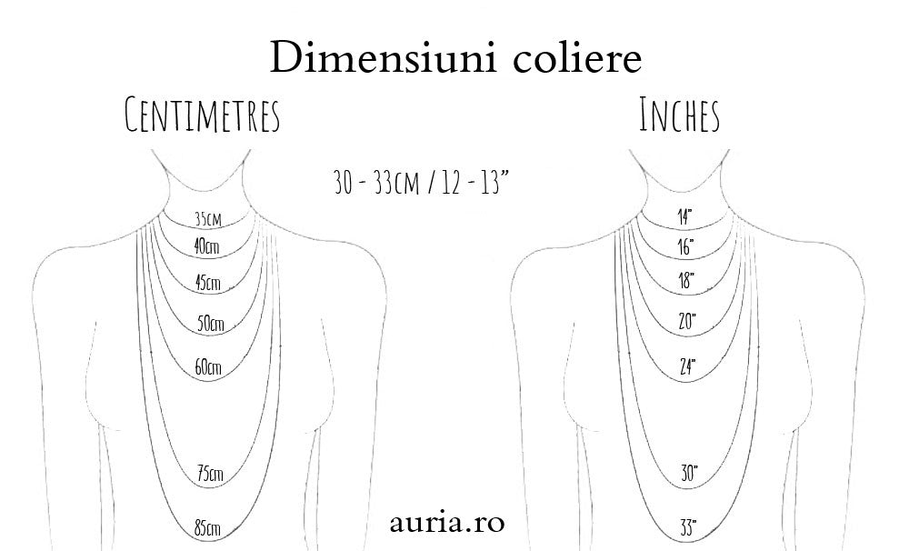 Cum ne masuram dimensiunea dorita a unui lant sau colier la gat – AURIA